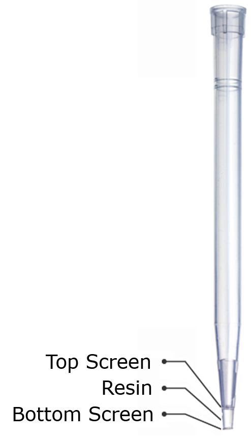 ME system for automated protein purification by PhyTip columns