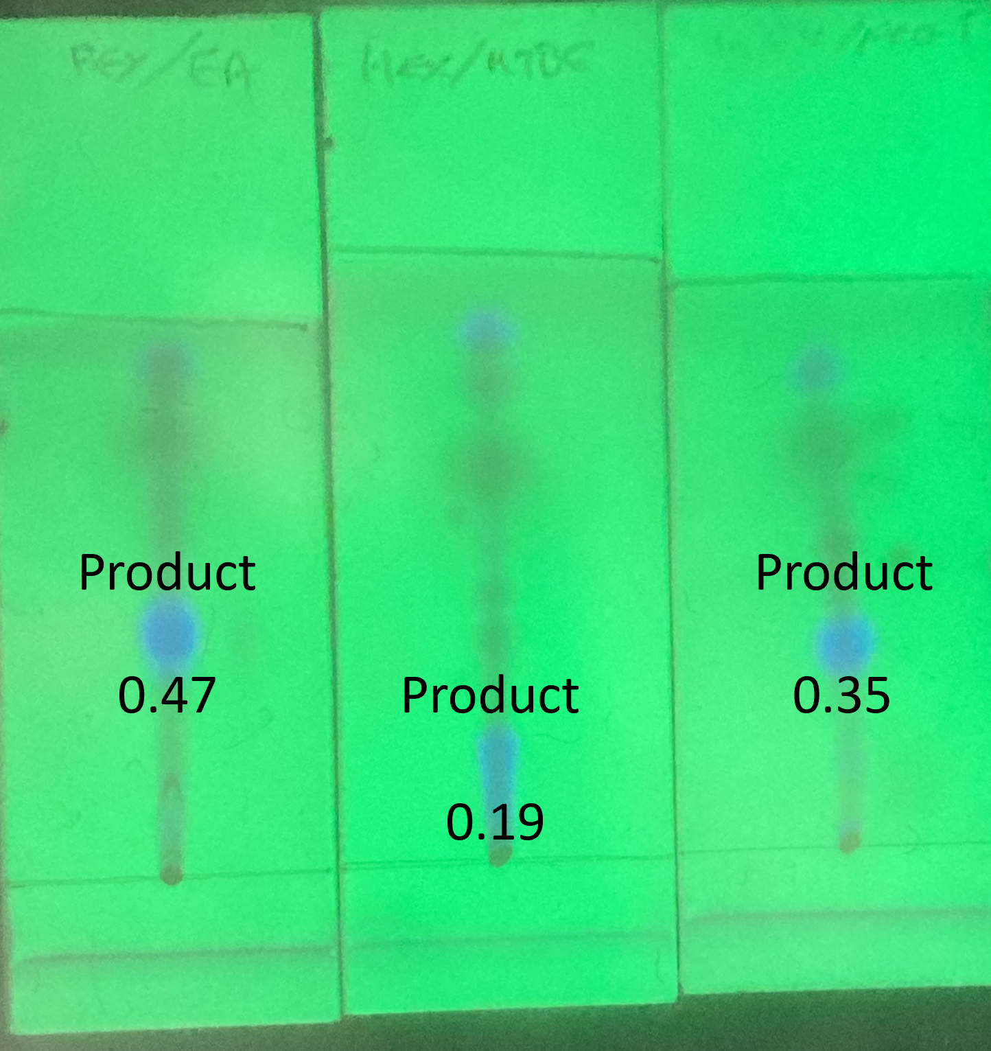 Why is Solvent Evaluation by TLC Important for Good Flash ...