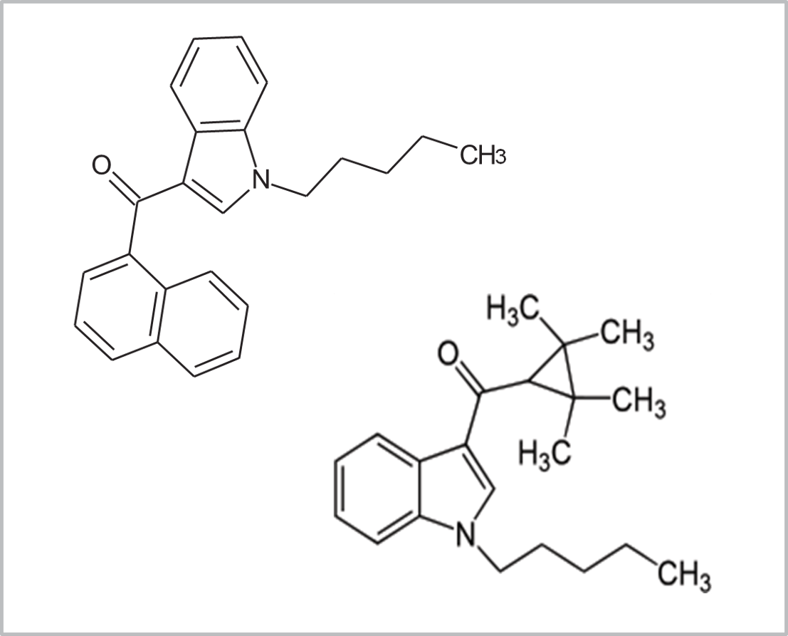 Extraction of synthetic cannabinoids from oral fluid using ISOLUTE ...