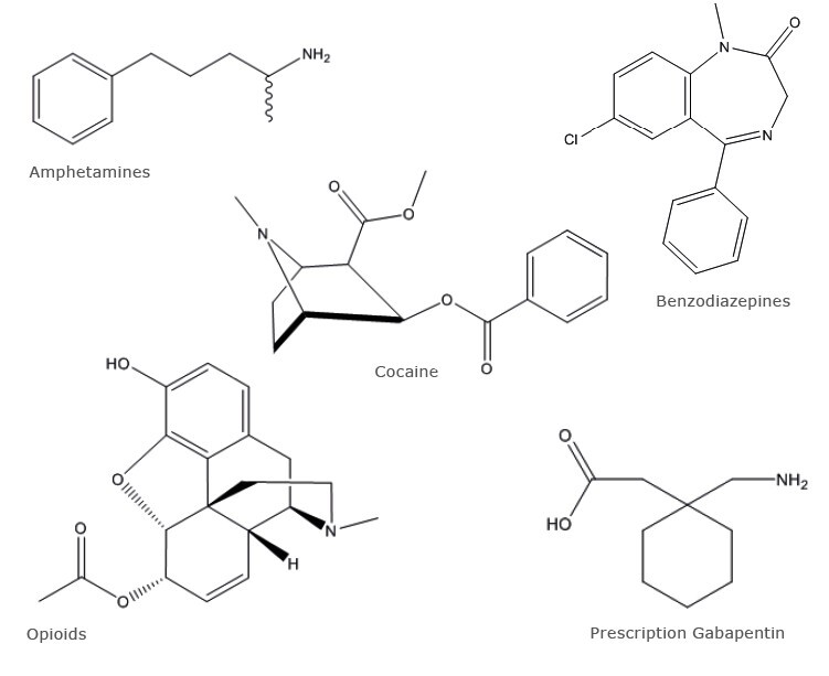 Extraction of illicit and prescribed drugs from enzyme-hydrolyzed urine ...