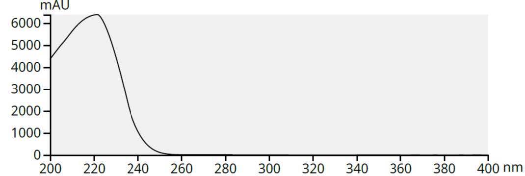 Unlocking the advantages of combining evaporative light-scattering and ...