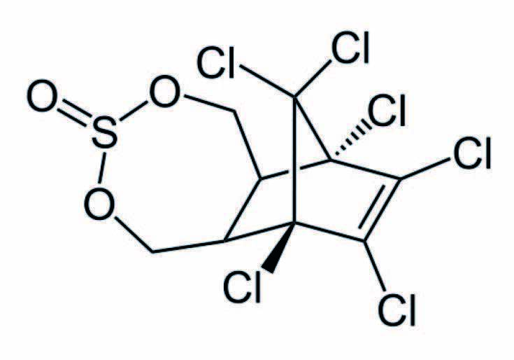 Clean-up of organochlorine and organophosphorus pesticides from ...