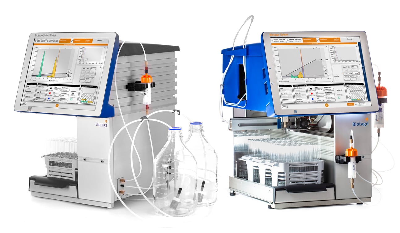 Biotage Selekt Family Brochure