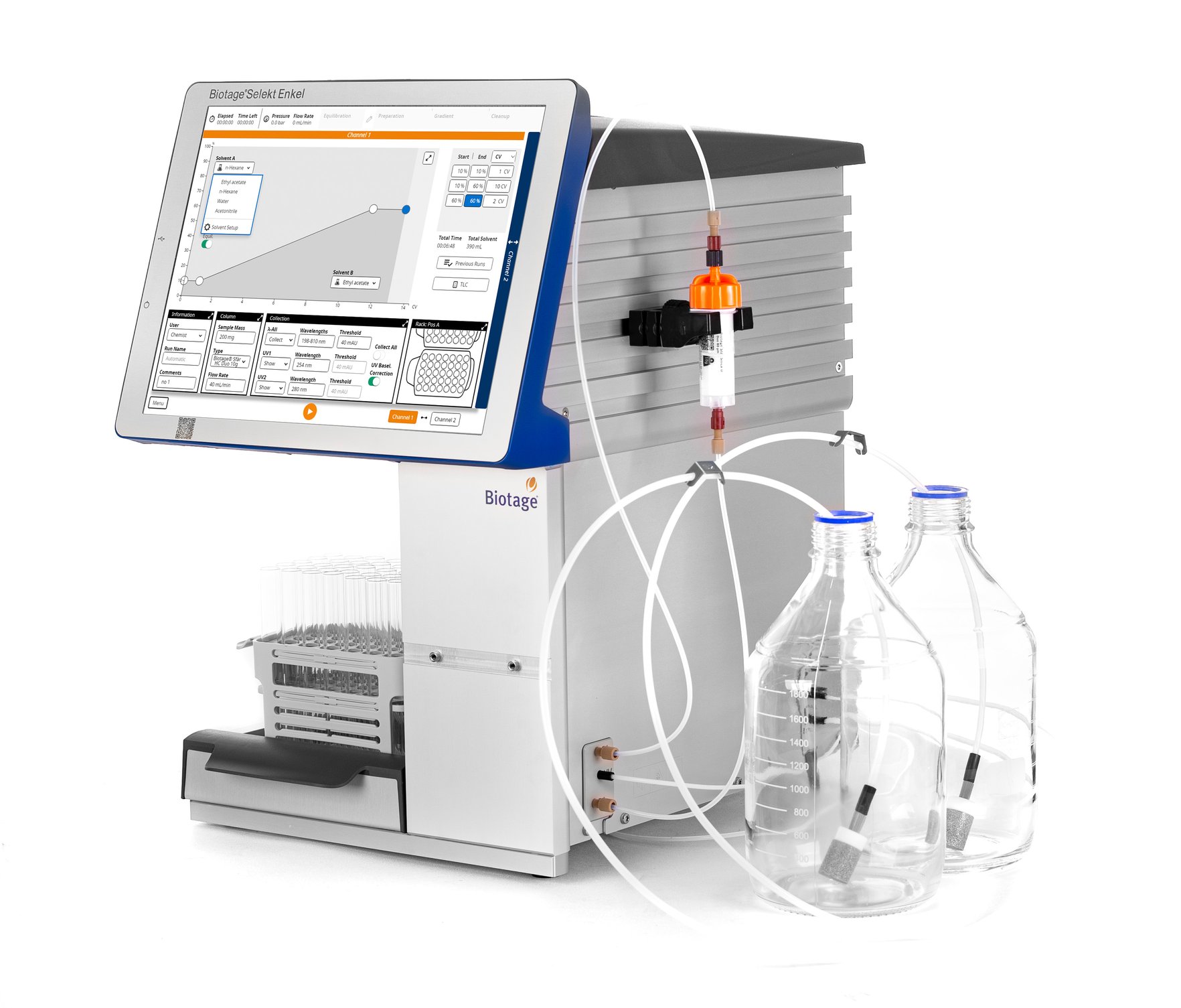Biotage Selekt Family