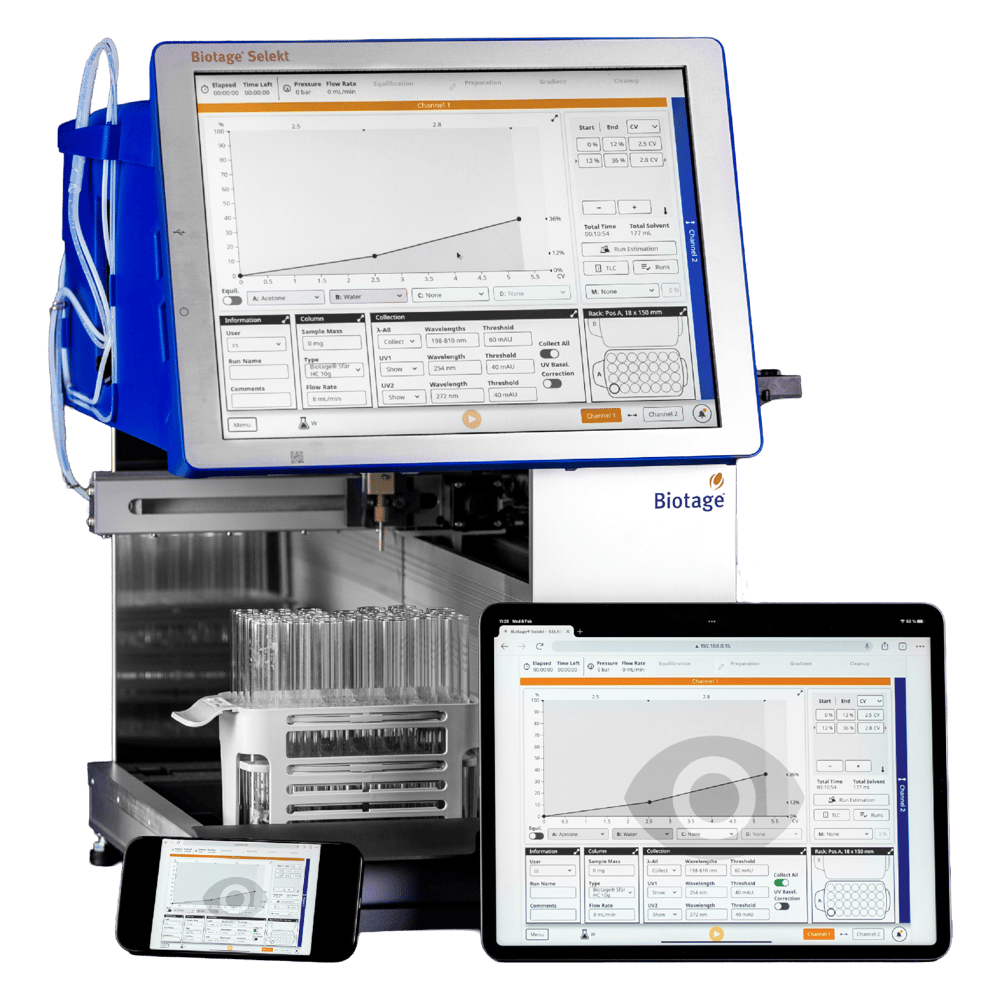 Biotage® Selekt | Automated flash chromatography system for ...