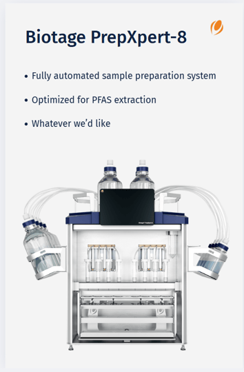 What is the difference between solid vs. liquid particles in ELSD signal?