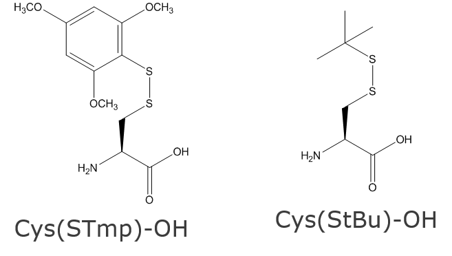 Optimizing the removal of an STmp protecting group - Biotage