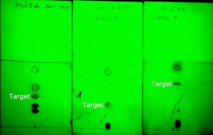 How should normal-phase gradient solvents be chosen? | Biotage