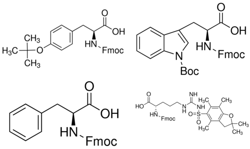 Five Tips and Tricks for Success in Solid Phase Peptide Synthesis | Biotage