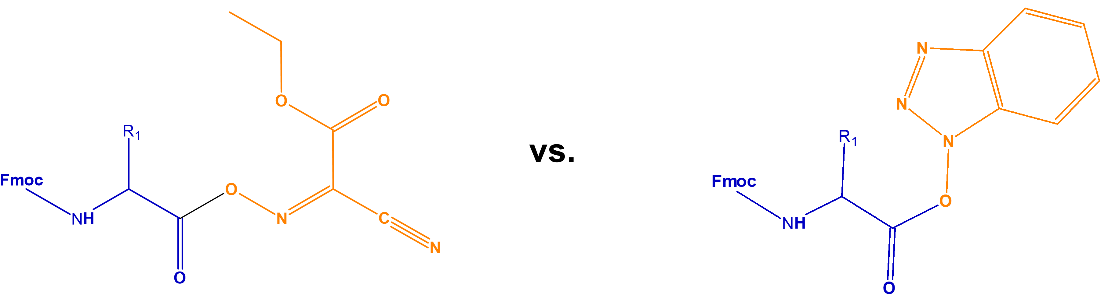 Peptide library synthesis: using two different coupling reagents to ...